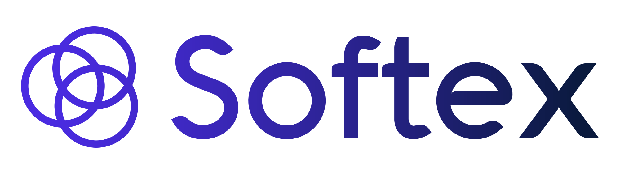 Estudo TICs LP – Softex