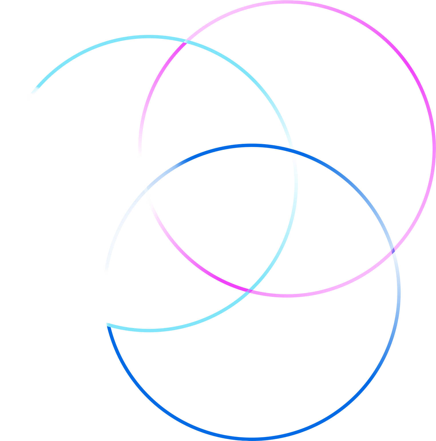 Agentes Softex – Softex